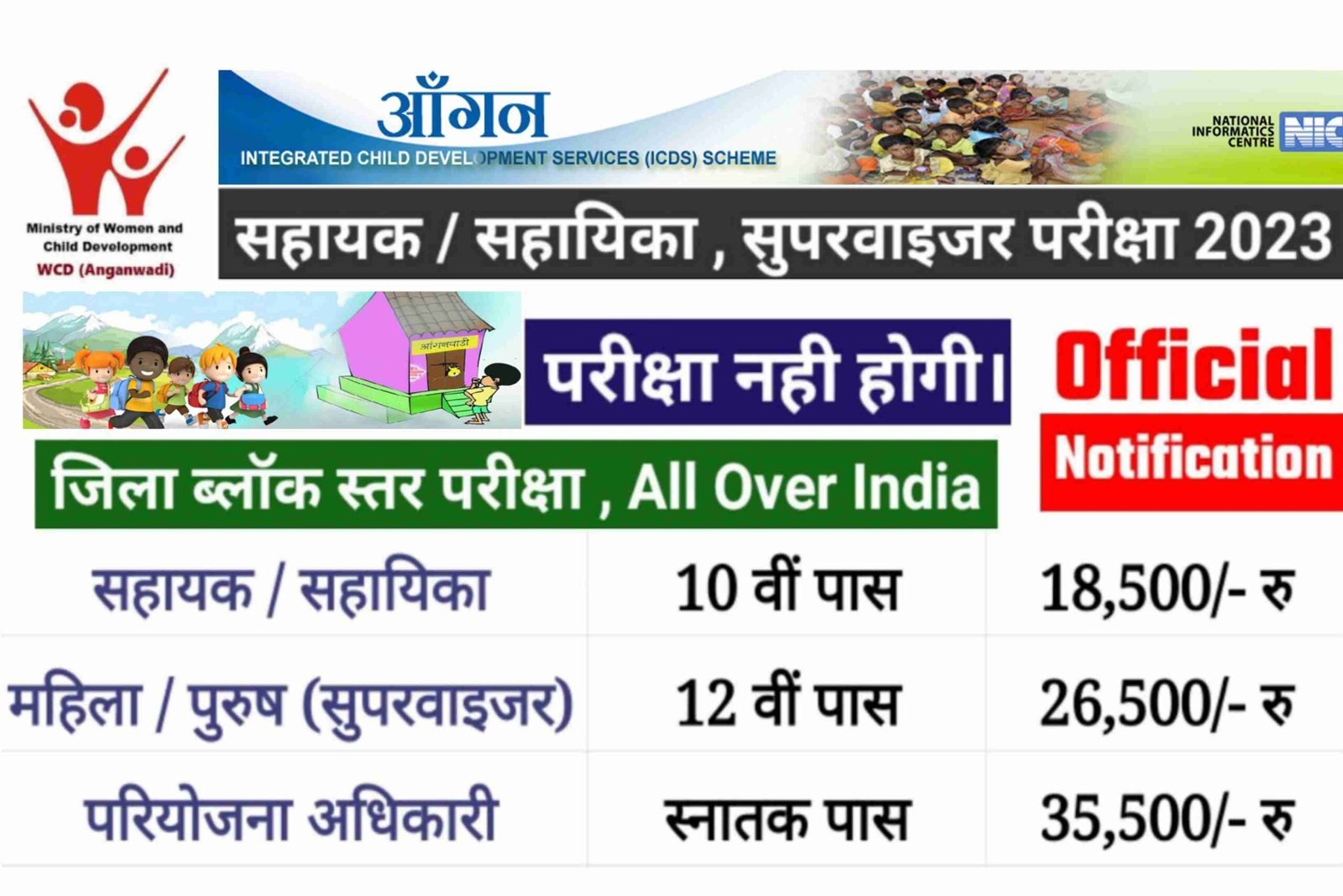 Anganwadi Sevika Sahayak Bharti 2023: आंगनबाड़ी सेविका/सहायिका