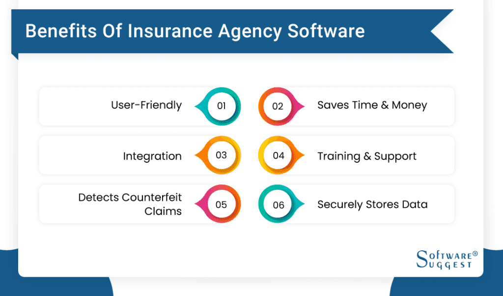 Discover Free Insurance Agency Software : Discover free insurance